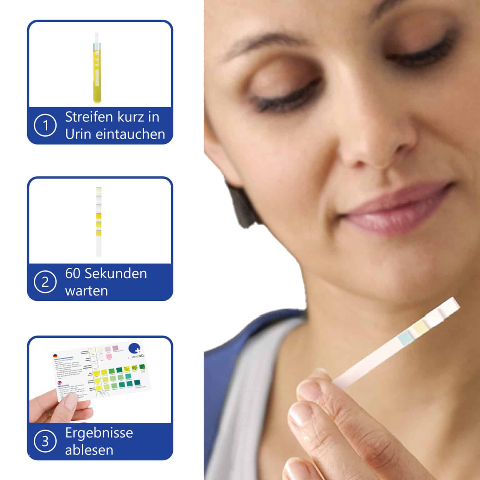 5 Parameter Urin Teststreifen 🩺- LuxmedIQ.de